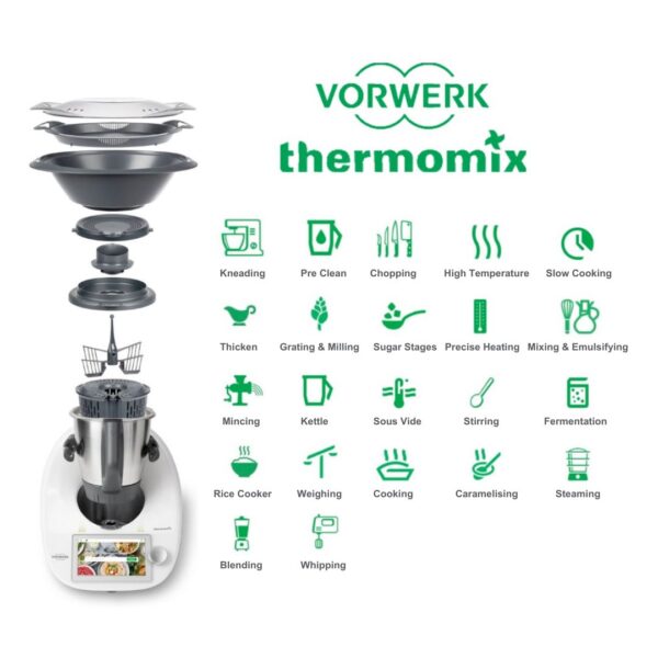 Thermomix - Essential New Life en Español